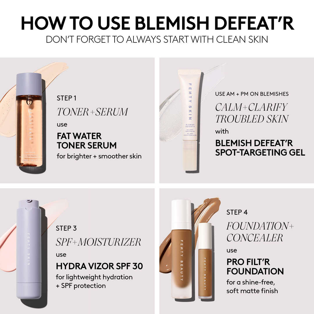 Fenty Skin Blemish Treatment Defeat'r BHA Spot Targeting Gel 15 ml - Fredrik & Louisa