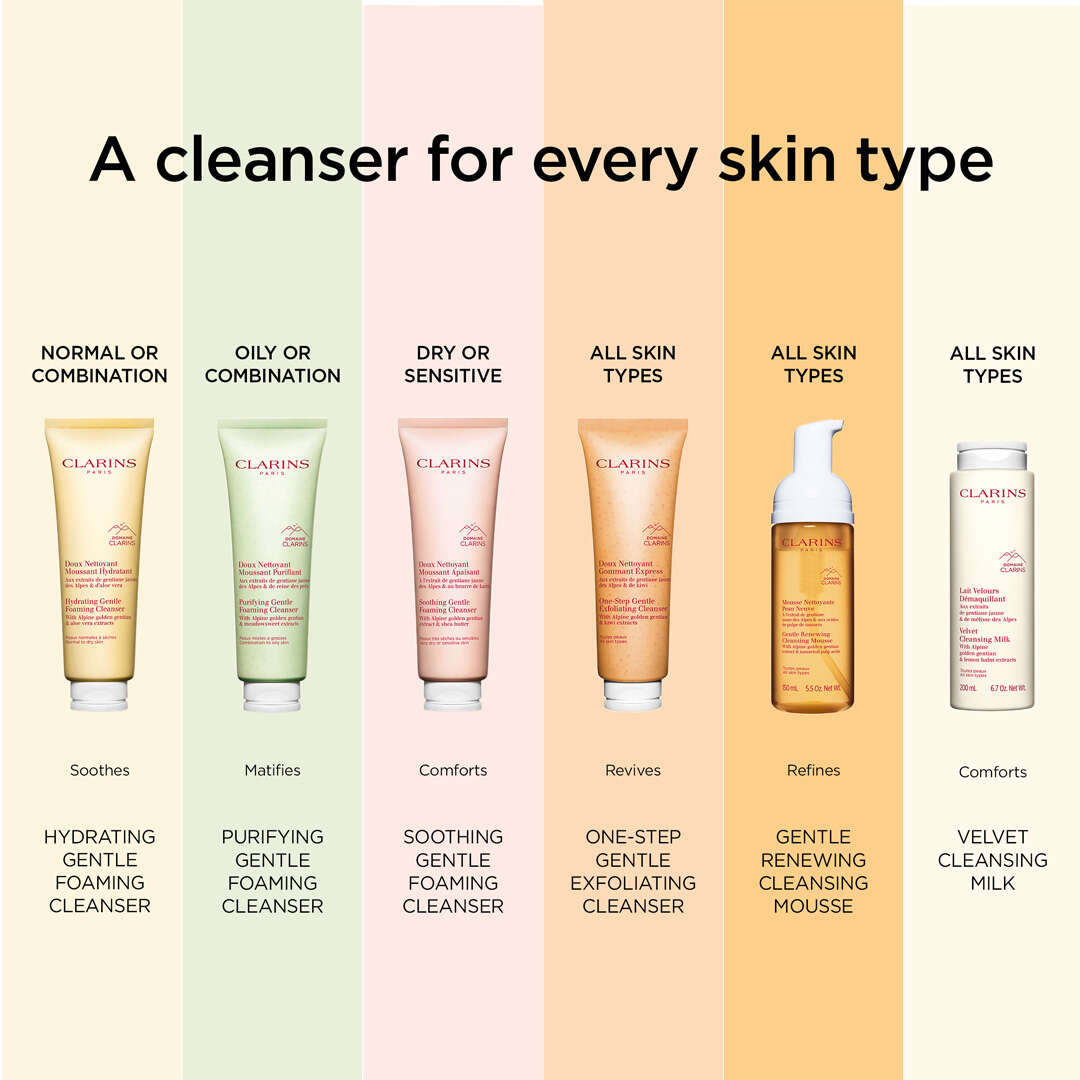 Clarins Gentle Foaming Cleanser Hydrating 125 ml - Fredrik & Louisa